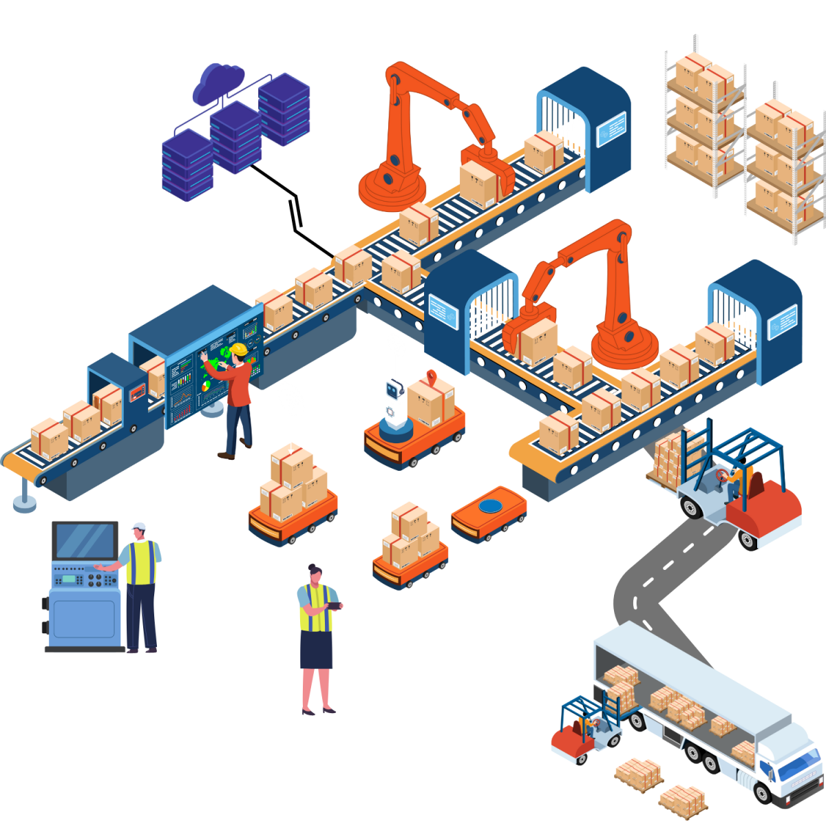 - Meson Logistics Solutions